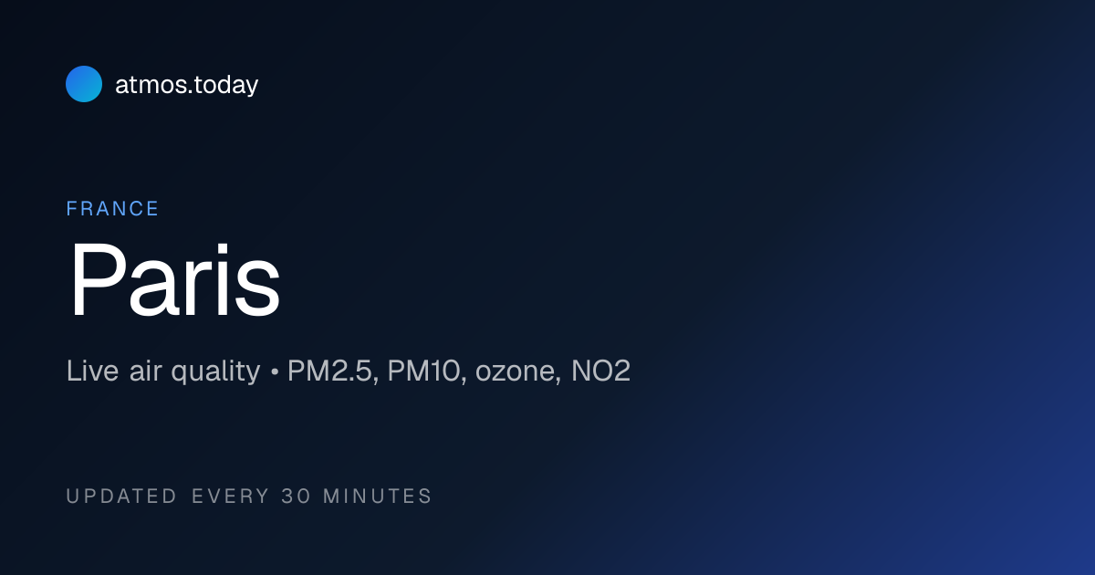 Paris Air Quality Index, AQI & PM2.5 Live | atmos.today