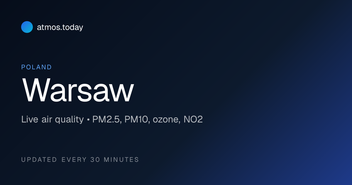 Warsaw Air Quality Index, AQI & PM2.5 Live | atmos.today