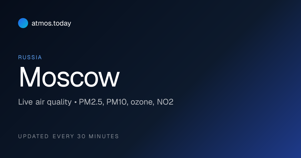Moscow Air Quality Index, AQI & PM2.5 Live | atmos.today