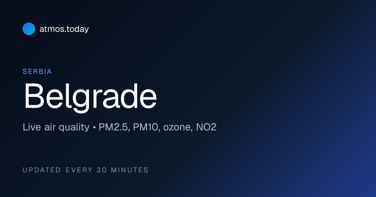 Belgrade Air Quality Index, AQI & PM2.5 Live | atmos.today