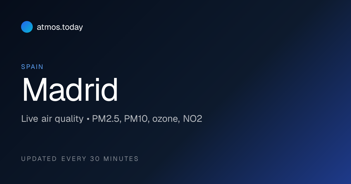 Madrid Air Quality Index, AQI & PM2.5 Live | atmos.today